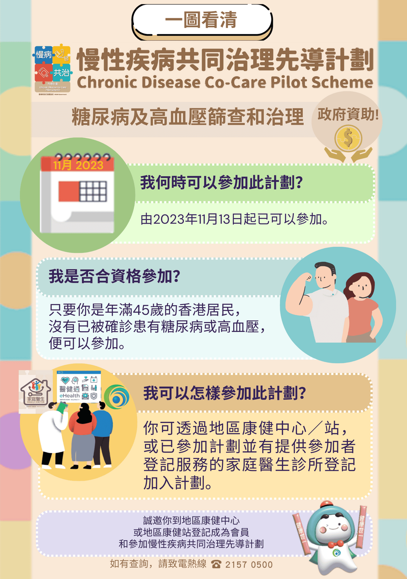 A Concise Guide for CDCC Enrolment_tc_12.7.png